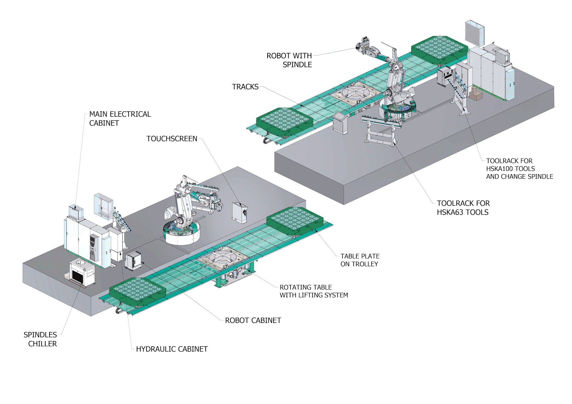 Finishing Cell 02 - ESA Robotics
